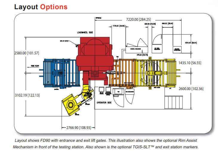 Model FD90 Truck/Bus Tire Uniformity Machine